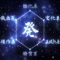 🔥 If Hunter X Hunter Manipulator (Nen) has a personality type...