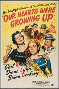 🔥 Our Hearts Were Growing Up (1946) MBTI Personality Types