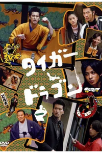 🔥 Tiger & Dragon MBTI Personality Types