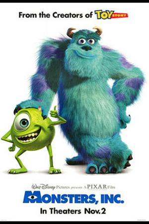 🔥 Monsters, Inc. (2001) MBTI Personality Types
