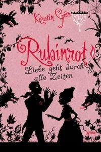 🔥 Ruby Red (Series) MBTI Personality Types