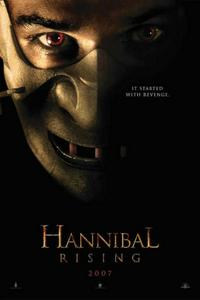 🔥 Hannibal Rising (Movie) MBTI Personality Types