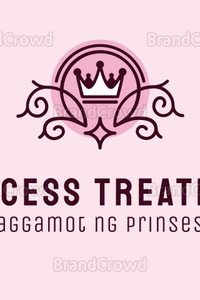 🔥 Princess Treatment (2024 plus) MBTI Personality Types