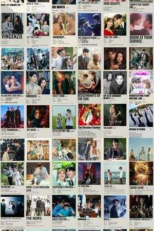 🔥 If K-Drama Genres has a personality type...