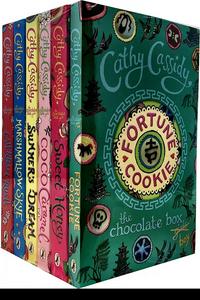 🔥 Chocolate Box Girls Series MBTI Personality Types