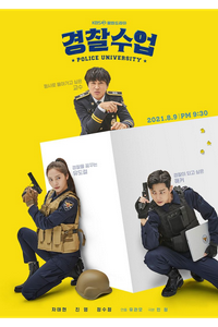 🔥 Police University MBTI Personality Types