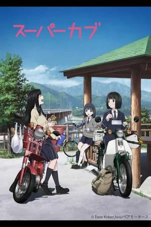 🔥 Super Cub MBTI Personality Types