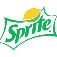 🔥 Sprite Pazarlama MBTI Personality Types