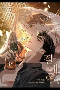 🔥Absolute Threshold (Absolute Station) Characters MBTI Personality Types