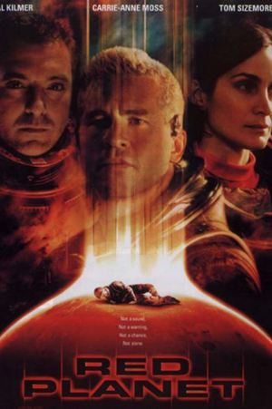 🔥 Red Planet (2000) MBTI Personality Types