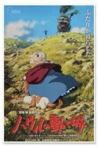 🔥 Howl's Moving Castle MBTI Personality Types