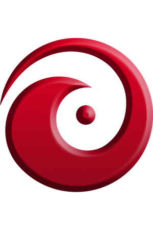 🔥 Battle Realms MBTI Personality Types