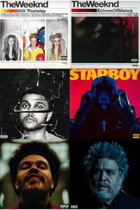🎵 If The Weeknd Songs has a personality type...