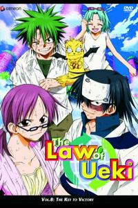 🔥 Law of Ueki MBTI Personality Types