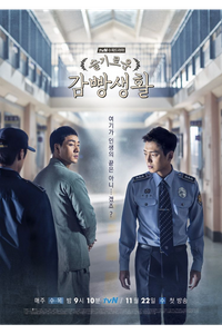 🔥 Prison Playbook MBTI Personality Types