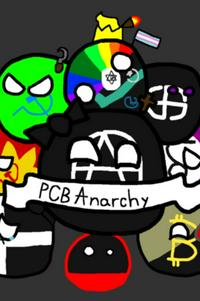 🔥Polcompball Anarchy Wiki Characters MBTI Personality Types