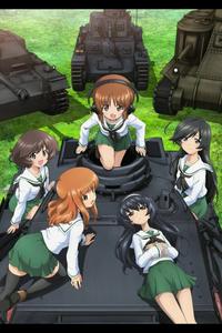 🔥 Girls und Panzer MBTI Personality Types