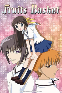 🔥 Fruits Basket (2001) MBTI Personality Types
